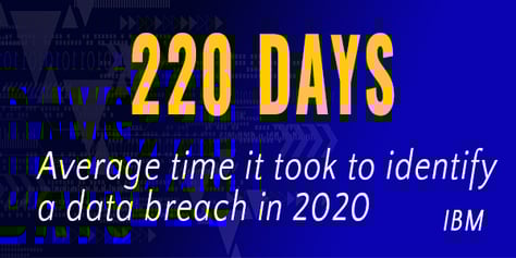 How MSPs Improve Business' Cybersecurity Defenses